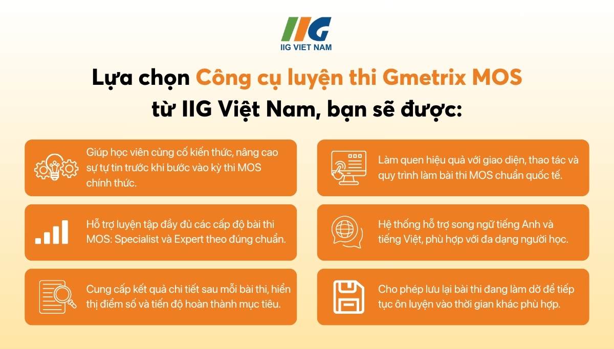IIG Elearning