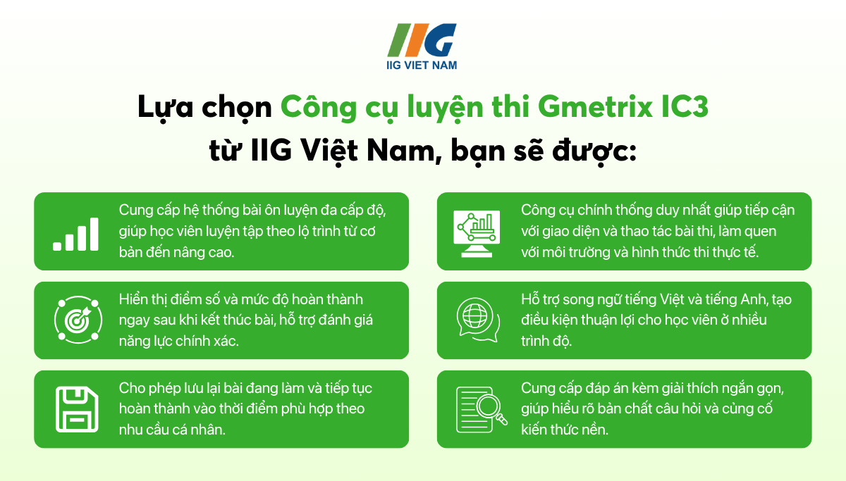 IIG Elearning