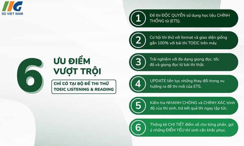 IIG Elearning