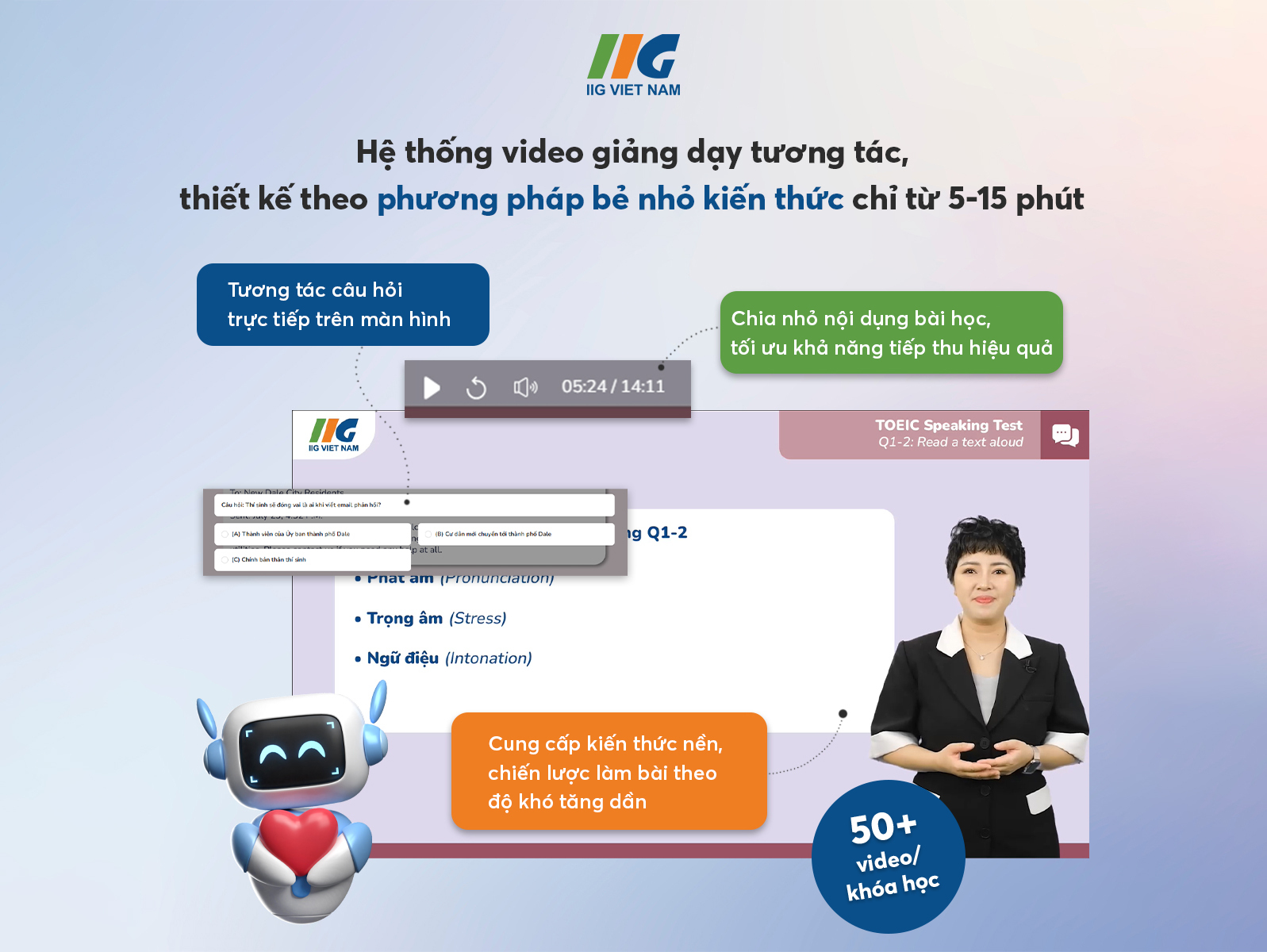IIG Elearning