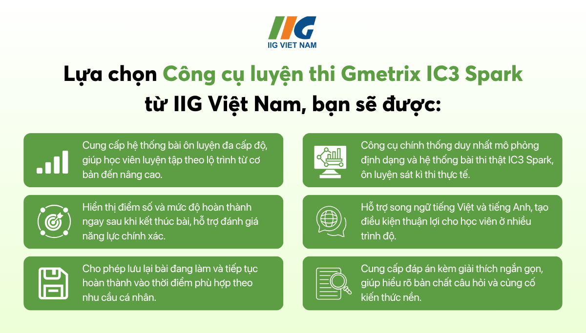 IIG Elearning