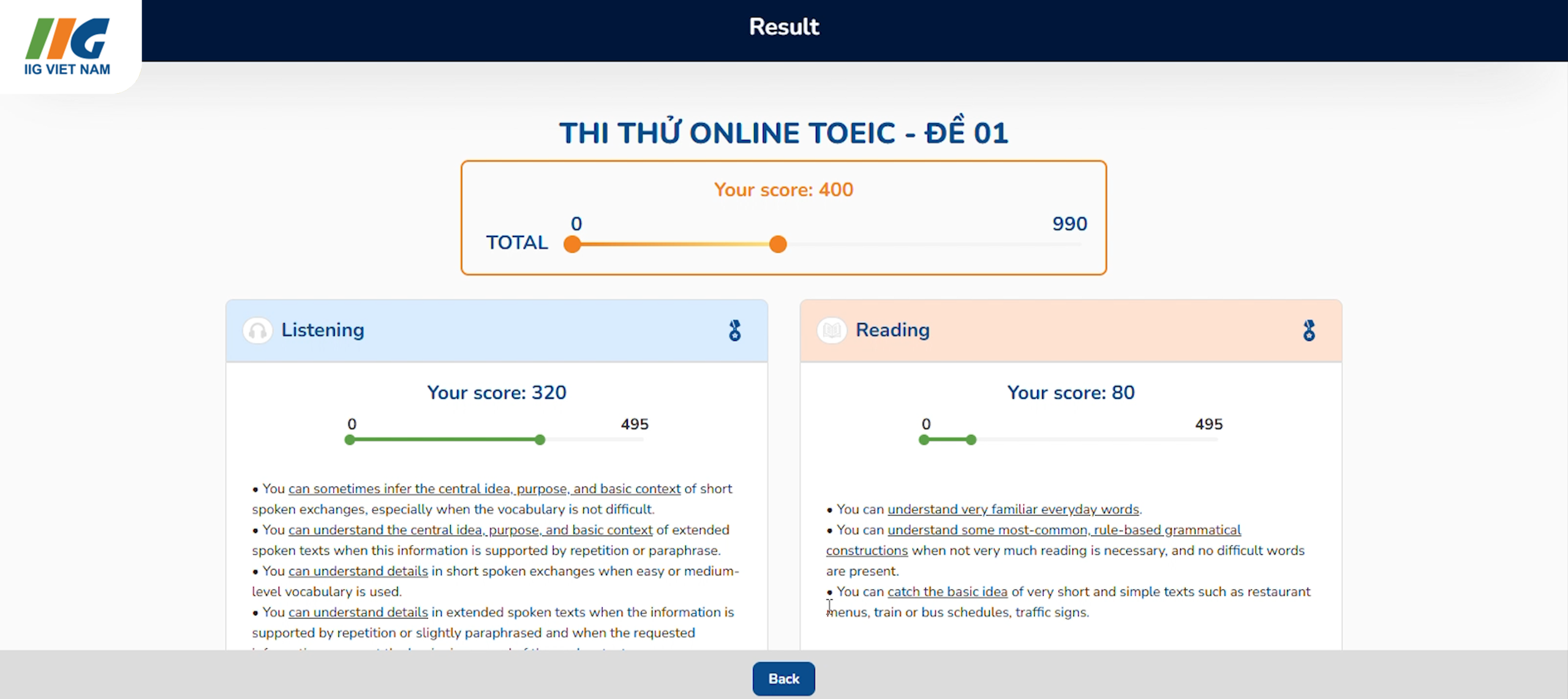 IIG Elearning